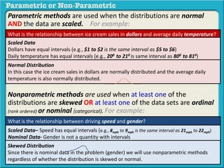 Quick reminder parametric - nonparametric relationship | PPT