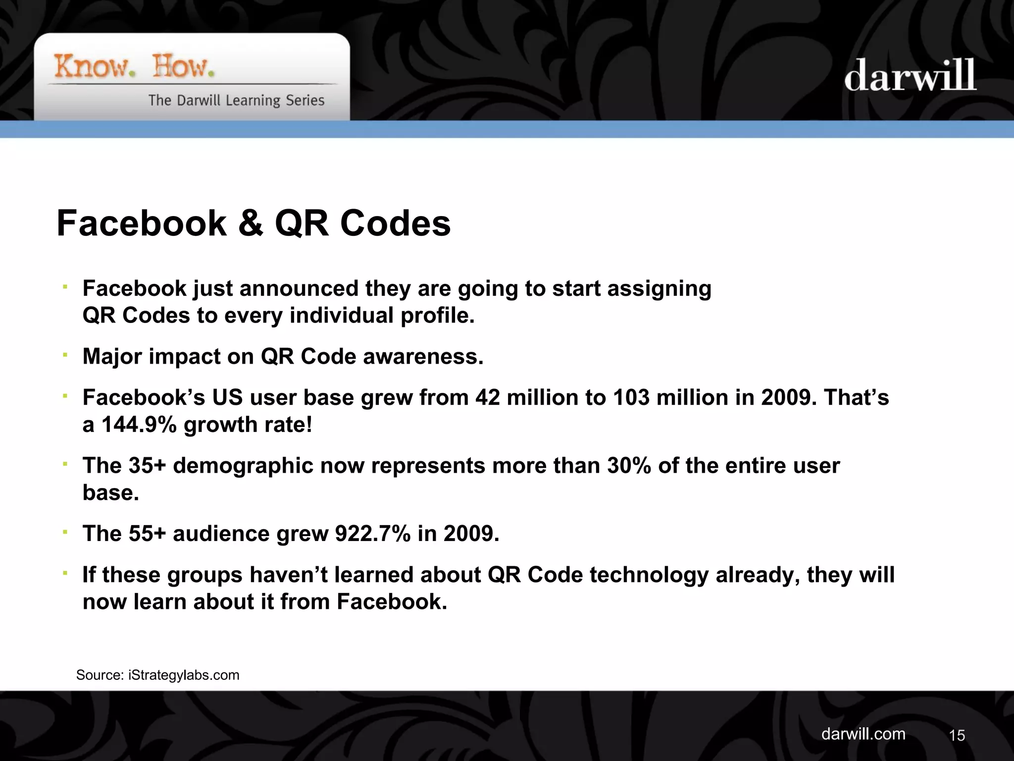 Quick Response Codes (QR Codes) | PPT