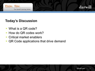 Quick Response Codes (QR Codes) | PPT