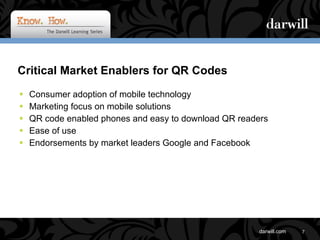 Quick Response Codes (QR Codes) | PPT