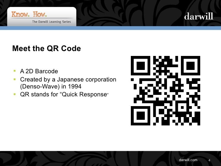 Quick Response Codes Qr Codes