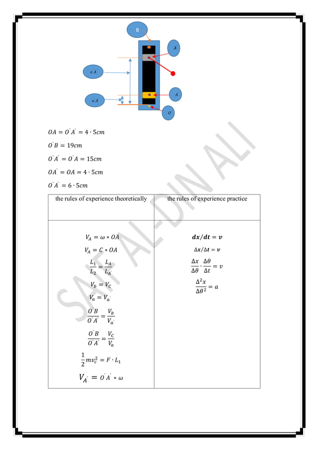 Quick return mechanism | PDF