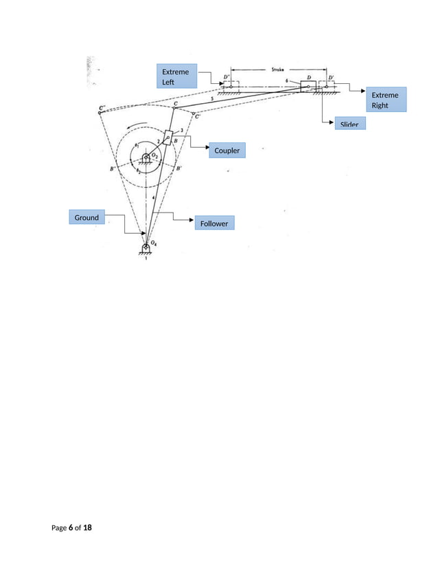 Quick return mechanism | PDF | Physics | Science