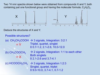 Quick review a2 high resolution nor spectroscopy | PPTX