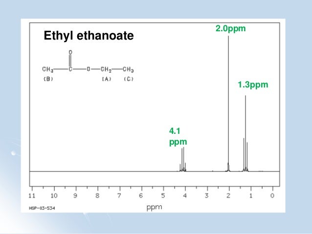 Ethyl Acetate Nmr Spectrum