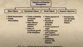 Quick Revision -.............. MST I.pptx