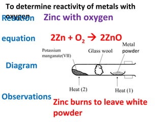 Quick revision3 draw diagrams ppt | PPT
