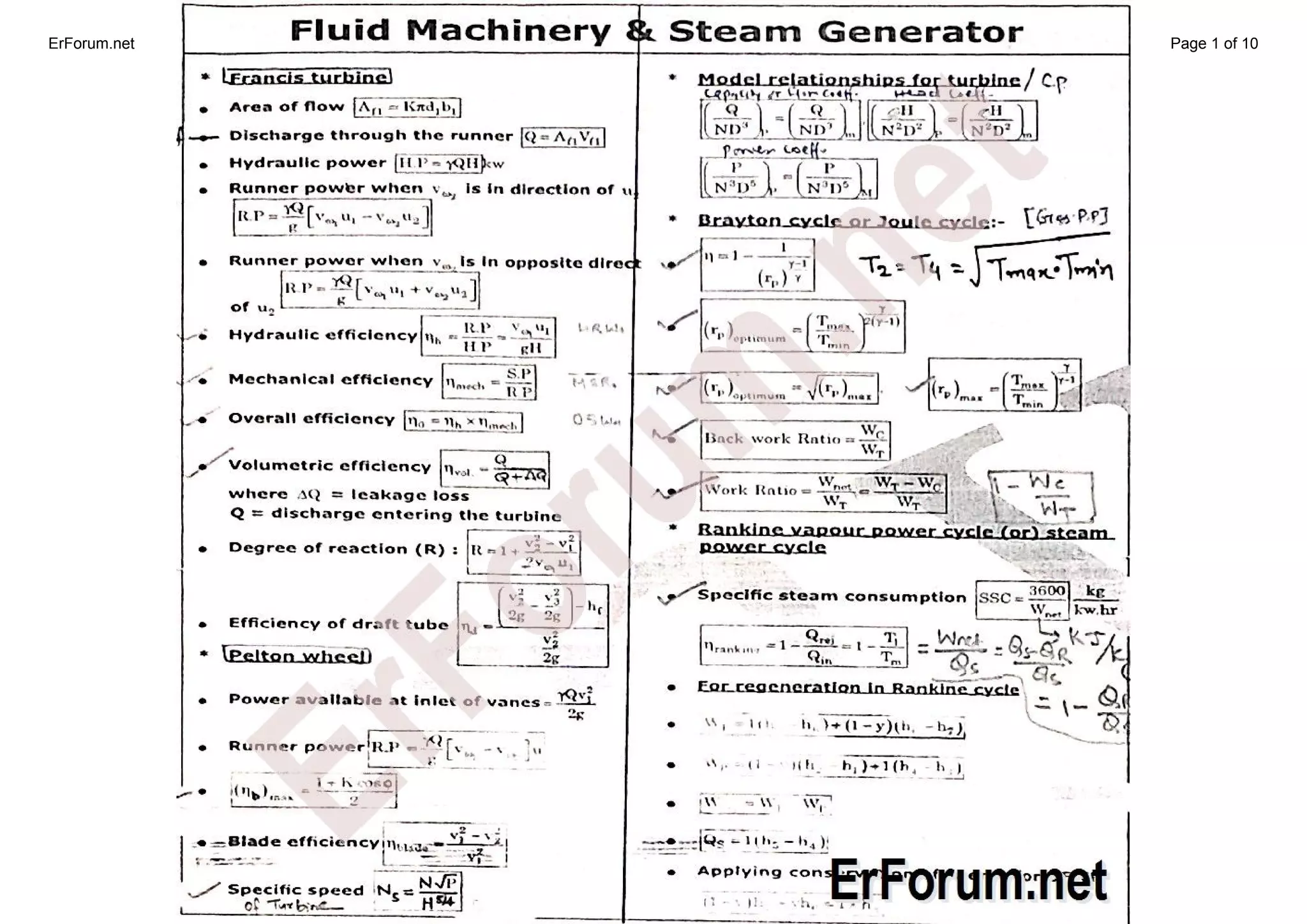Quick revision formula mechanical engineering | PDF