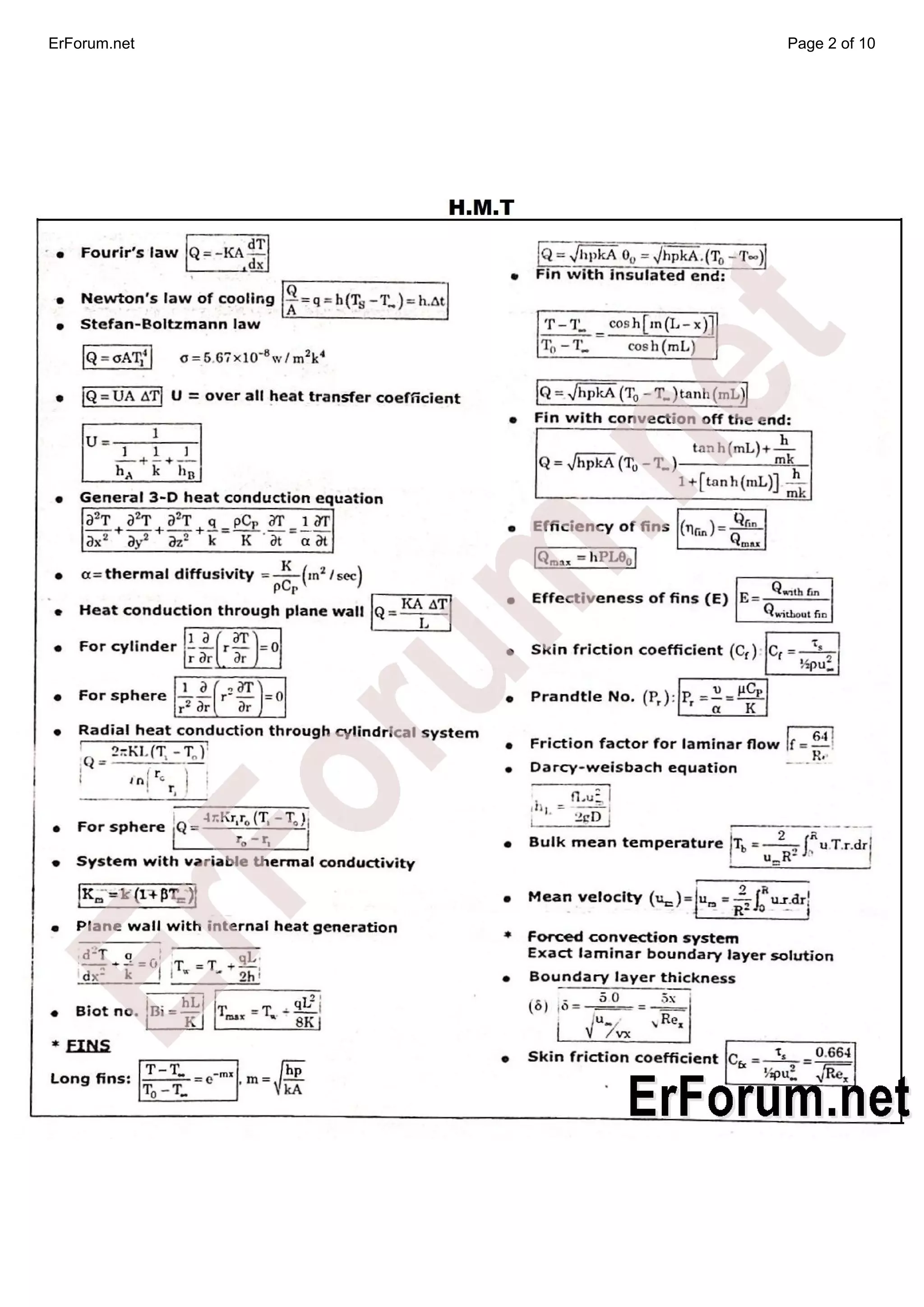 Quick revision formula mechanical engineering | PDF
