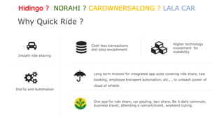 QuickRide introduce Carpooling App | PPTX