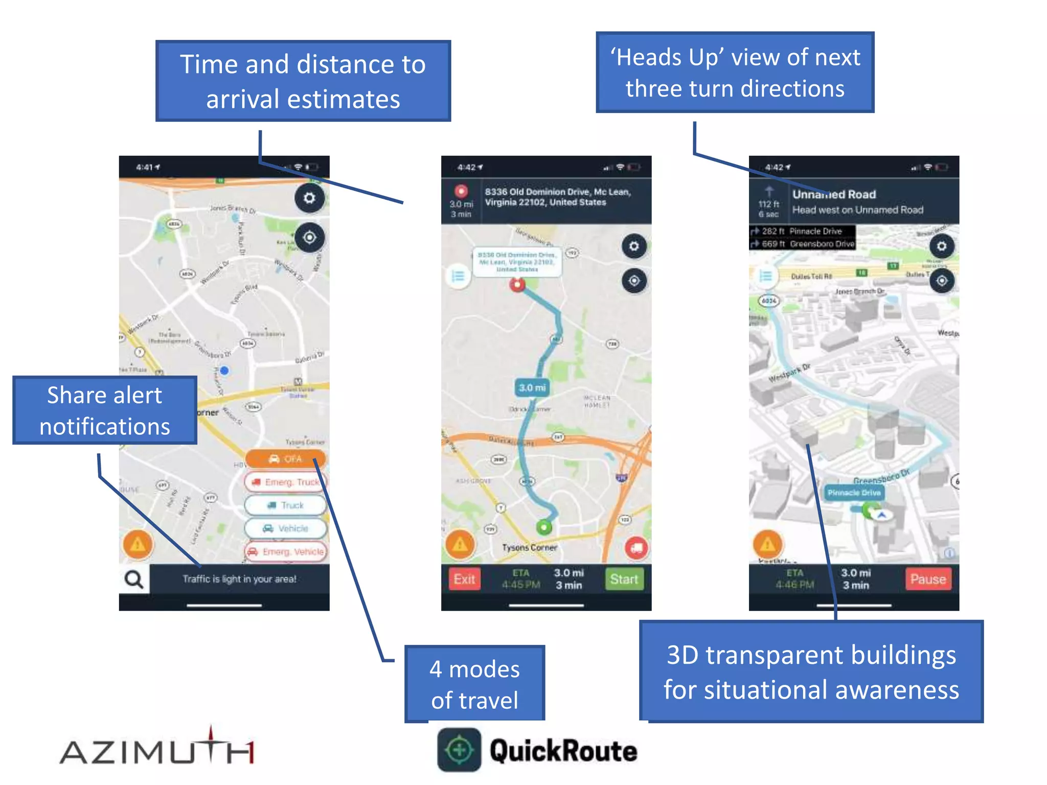 QuickRoute Introduction | PPT