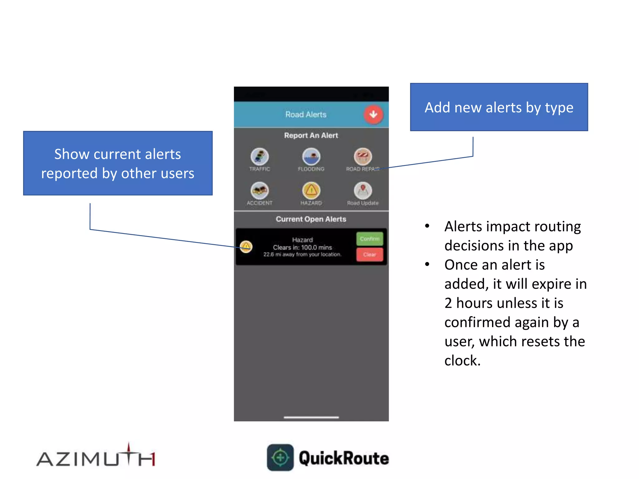 QuickRoute Introduction | PPT