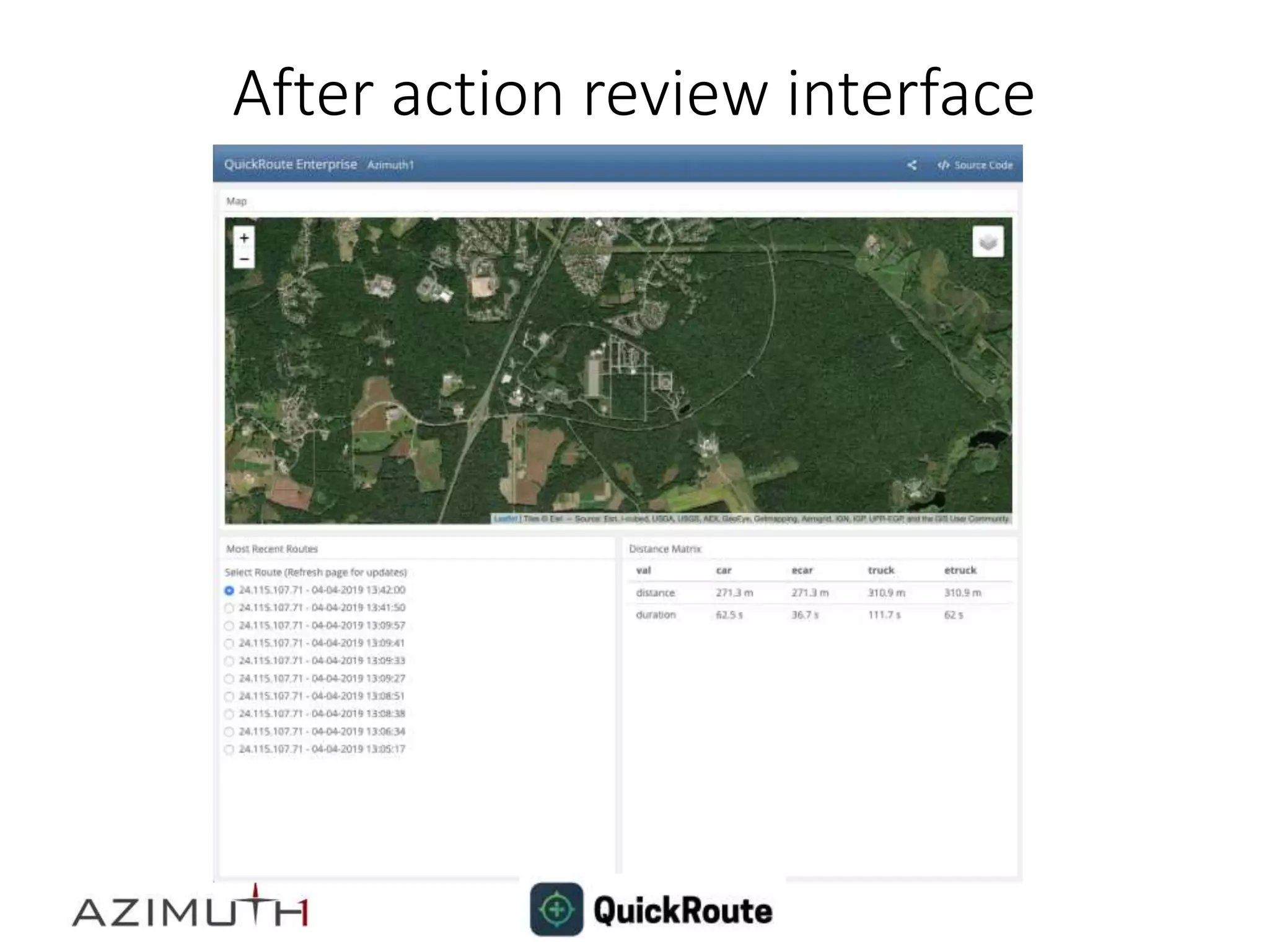QuickRoute Introduction | PPT