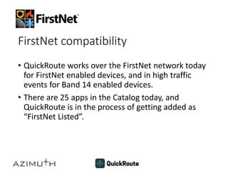 QuickRoute Introduction | PPT