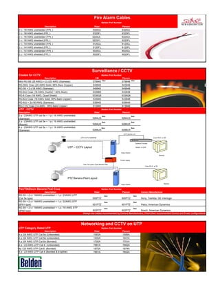Quick sheet new gen generic | PDF