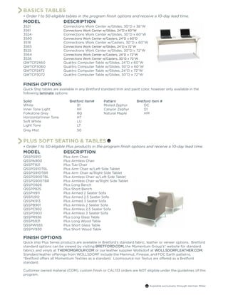 Quick Ship Program | PDF