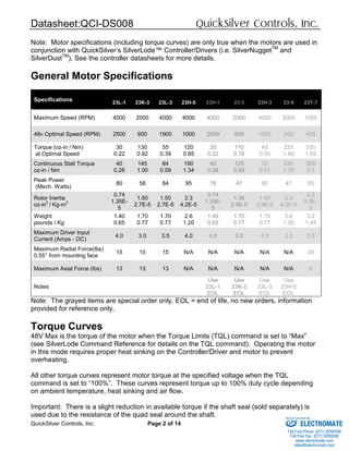 QuickSilver Controls QCI-DS008 QCI-A23 | PDF