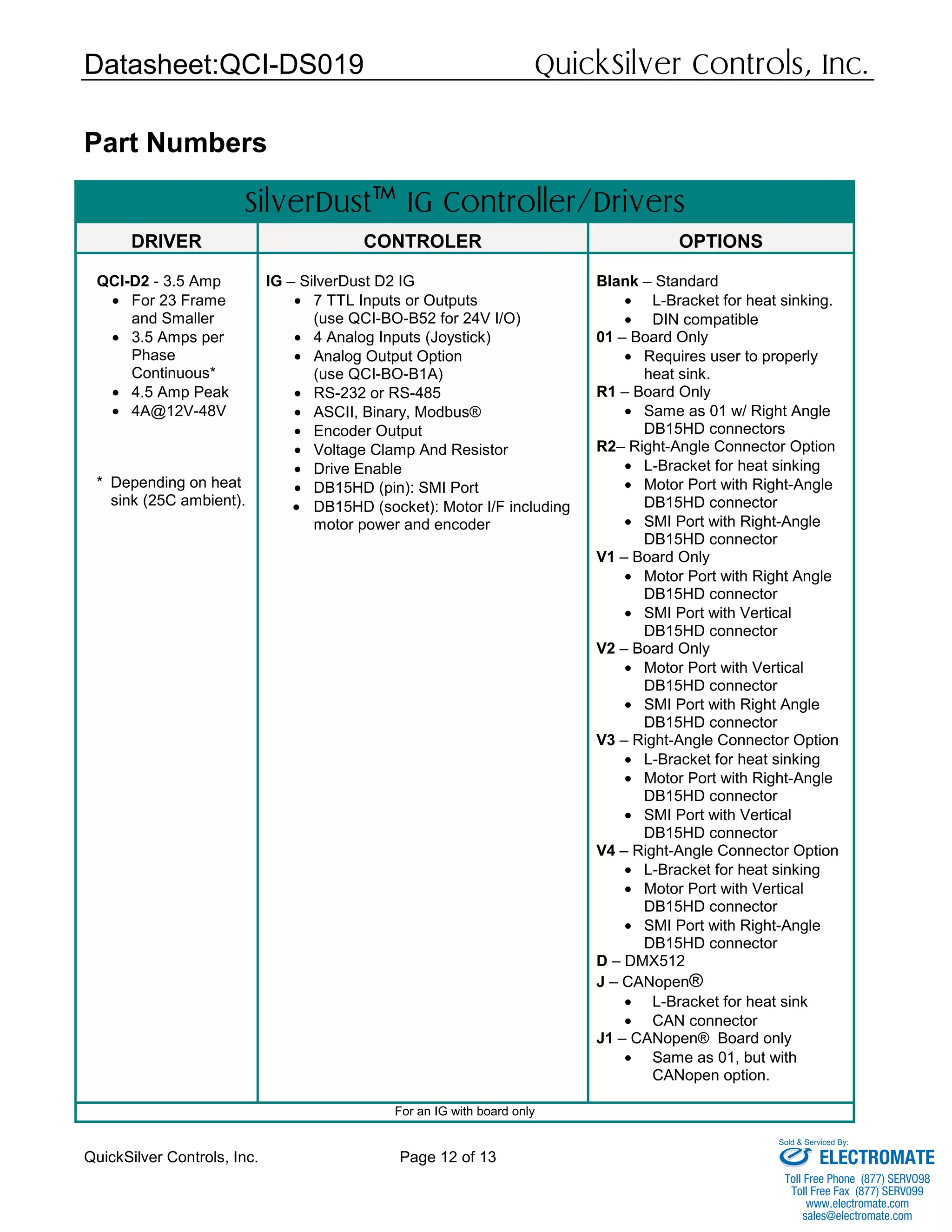 QuickSilver Controls QCI-DS019 QCI-D2-IG | PDF