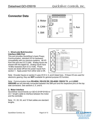 QuickSilver Controls QCI-DS019 QCI-D2-IG | PDF
