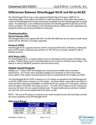 QuickSilver Controls QCI-DS031 QCI-N2-IX | PDF