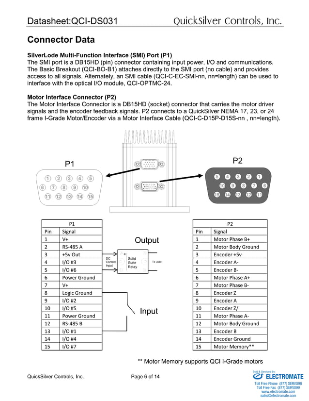 QuickSilver Controls QCI-DS031 QCI-N2-IX | PDF