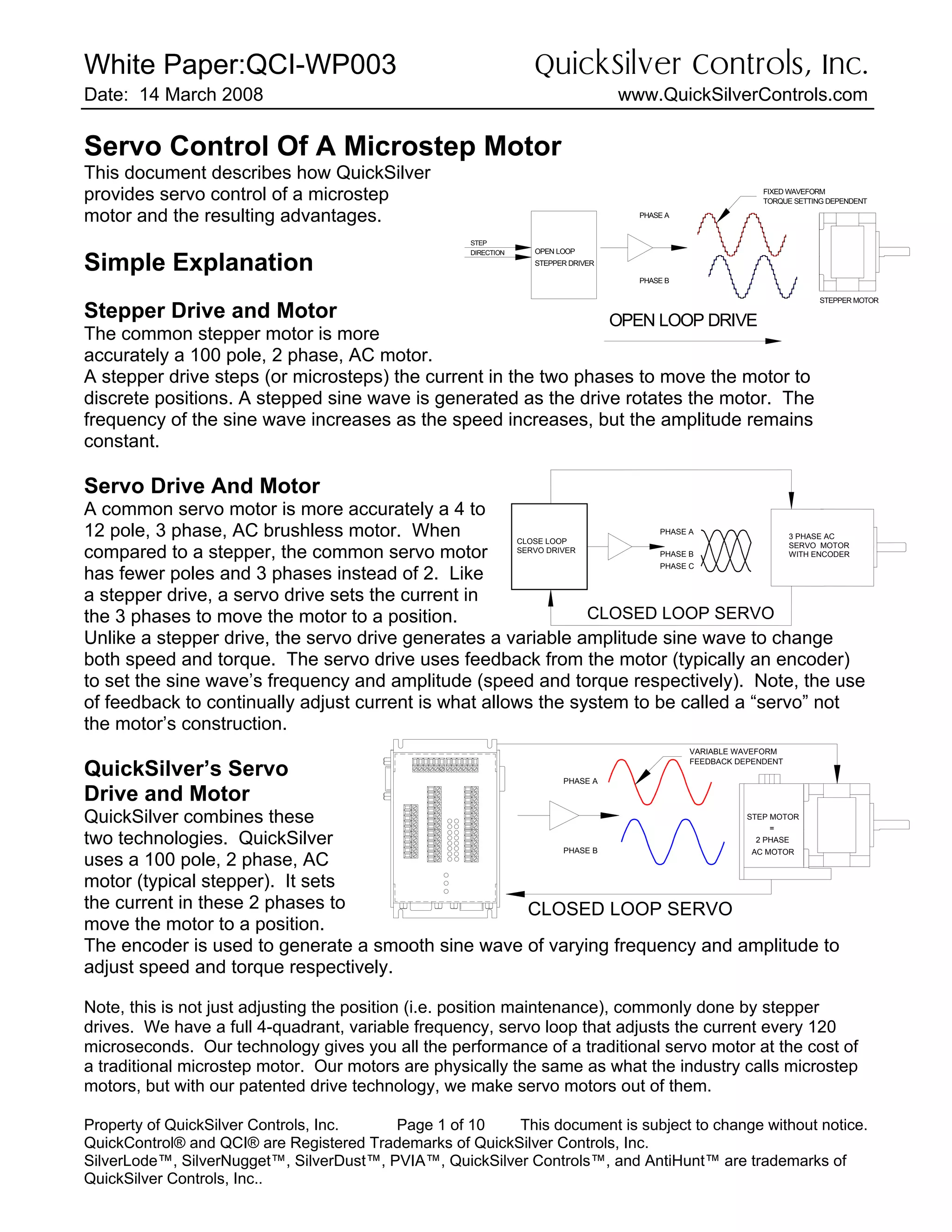 QuickSilver Controls QCI-WP003 | PDF