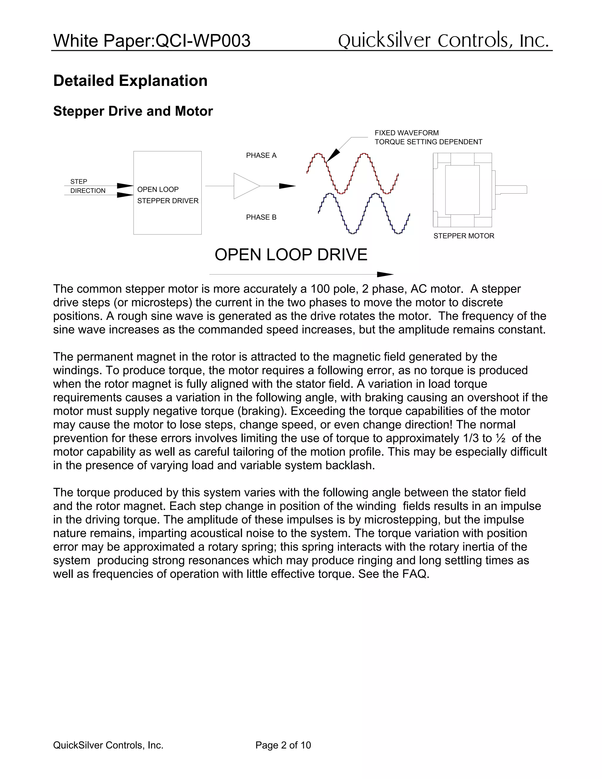 QuickSilver Controls QCI-WP003 | PDF