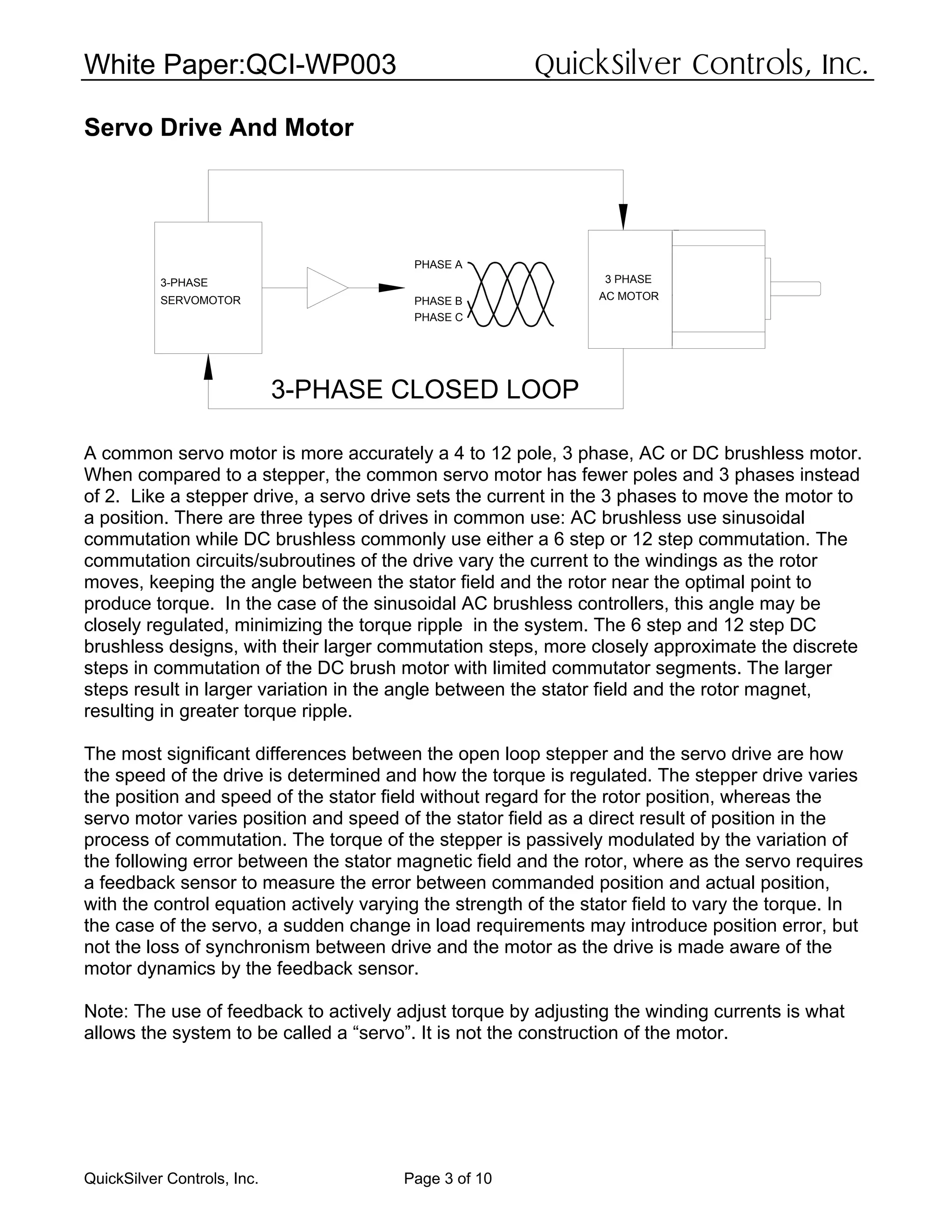 QuickSilver Controls QCI-WP003 | PDF