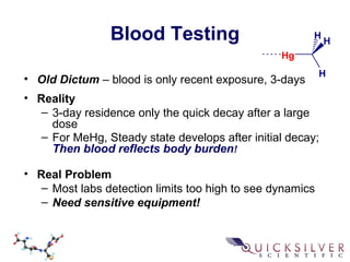 Quicksilver Scientific Clinical Mercury Testing | PPT