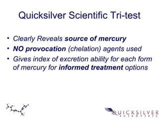 Quicksilver Scientific Clinical Mercury Testing | PPT