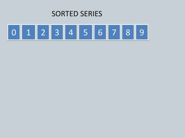 Quick sort algorithm using slide presentation , Learn selection sort ...