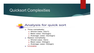 Quick sort by Sania Nisar | PPTX