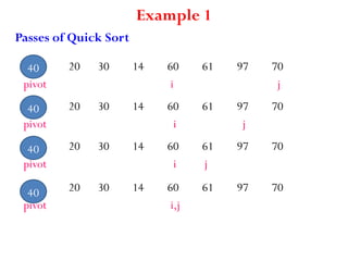 Quick Sort algorithm for sorting an array of elements | PPT