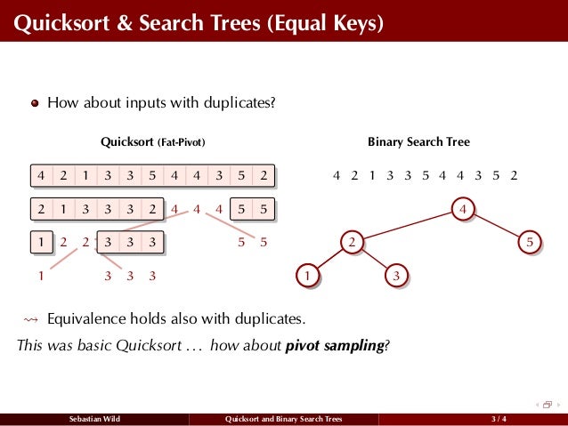 Quicksort and Binary Search Trees Quicksort and Binary Search Trees