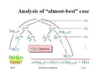 Quick sort algo analysis | PDF