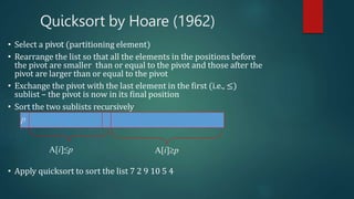 quick sort by deepak.pptx