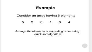 QUICK SORT_DAA.pptx