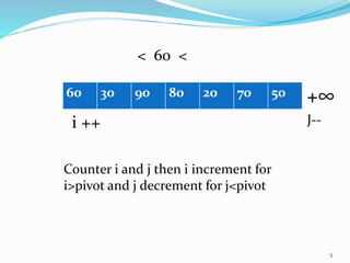 Quick Sort in data structure.pptx