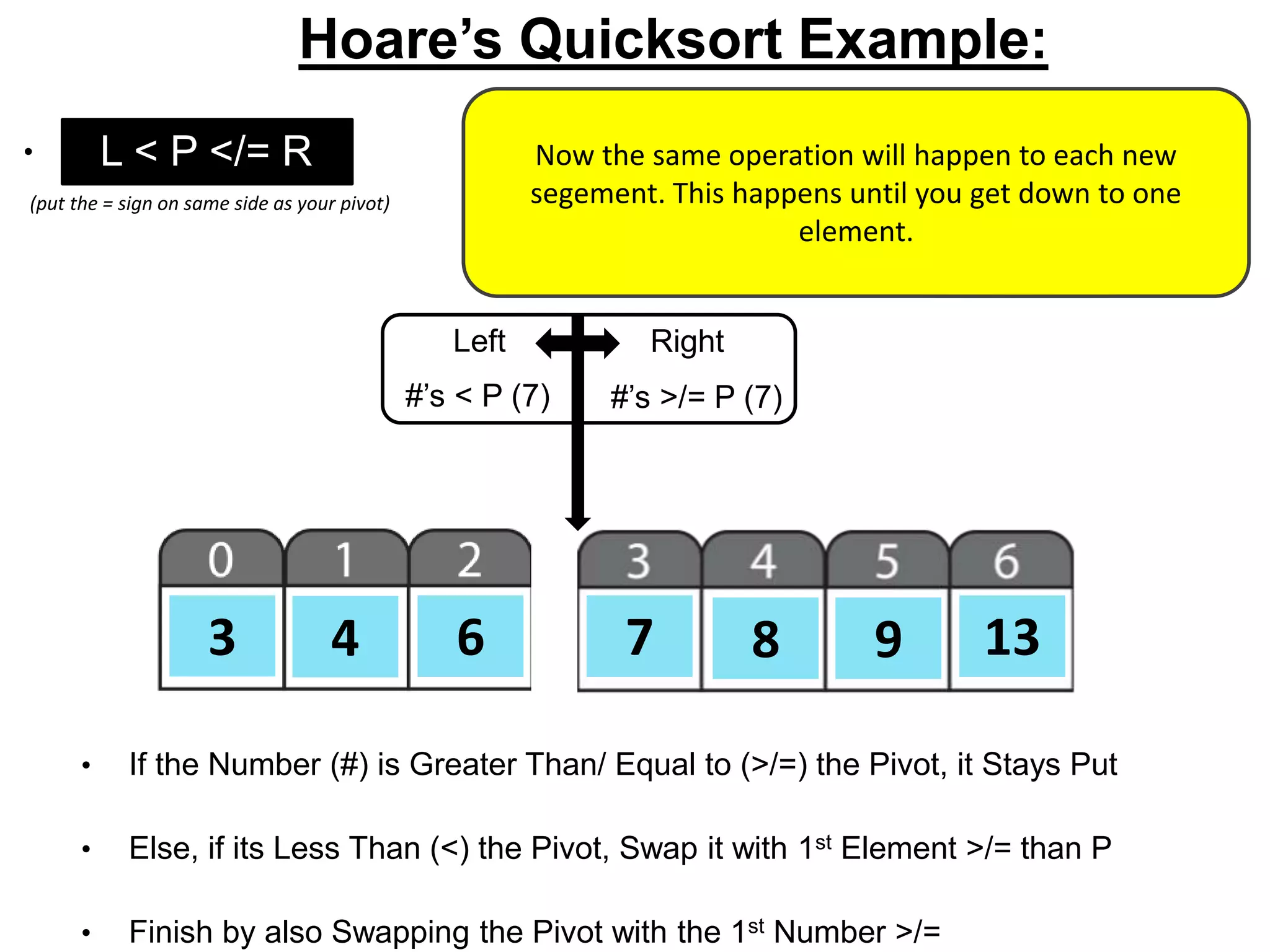 Quicksort Presentation | PPTX
