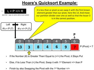 Quicksort Presentation | PPTX