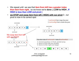 Quick Sort By Prof Lili Saghafi | PDF