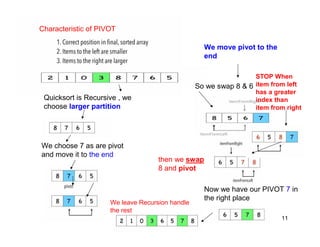 Quick Sort By Prof Lili Saghafi | PDF | Programming Languages | Computing