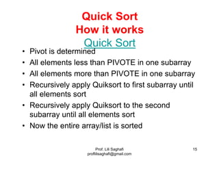 Quick Sort By Prof Lili Saghafi | PDF | Programming Languages | Computing