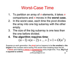 Quick Sort By Prof Lili Saghafi | PDF