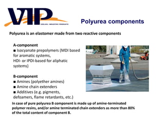 Quick Spray Polyurea Vs Hybrid | PDF