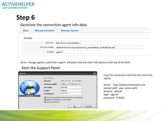 ActiveHelper LiveHelp Quick start | PPTX