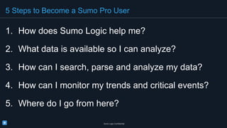 Sumo Logic QuickStart Webinar - Get Certified | PPTX