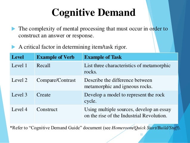 QS M1-Designing the Assessment-22JAN14