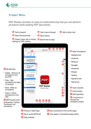 Quick Start Guide.pdf | Free Download