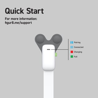 Quick start guide v2.1 | PDF